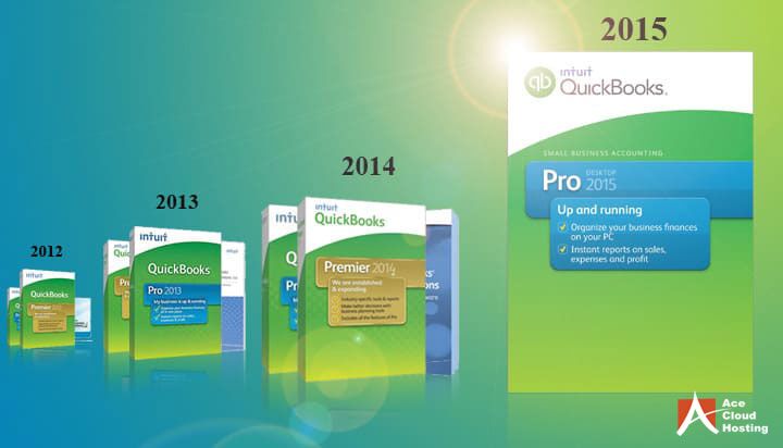 Comparison Between QuickBooks 2015 and Prior Versions