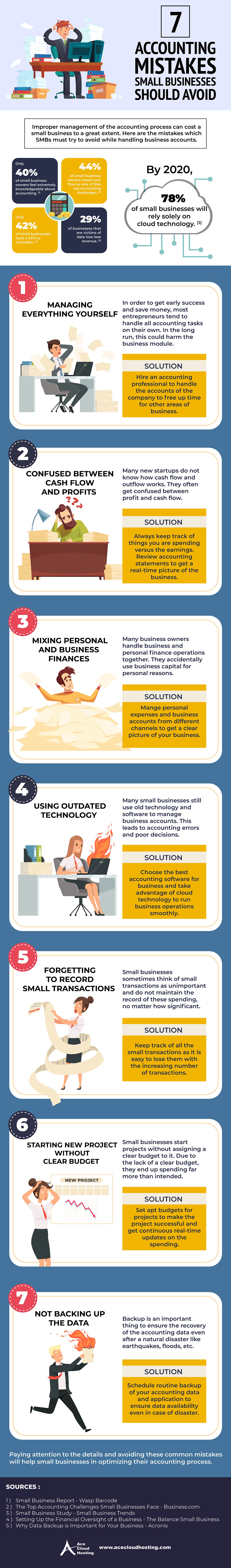 7 Accounting Mistakes Small Businesses Should Avoid