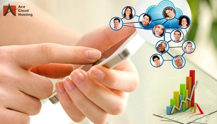 How SMAC Model Is Reshaping the Enterprise?