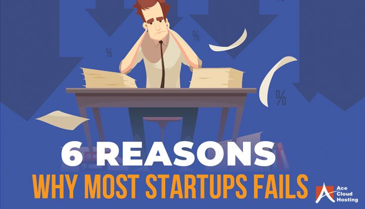 Top 6 Reasons Why Most Startups And SMBs Fail [Infographic]