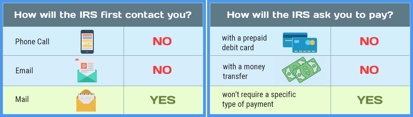5 Tips to Help You Stay Safe During This Tax Season