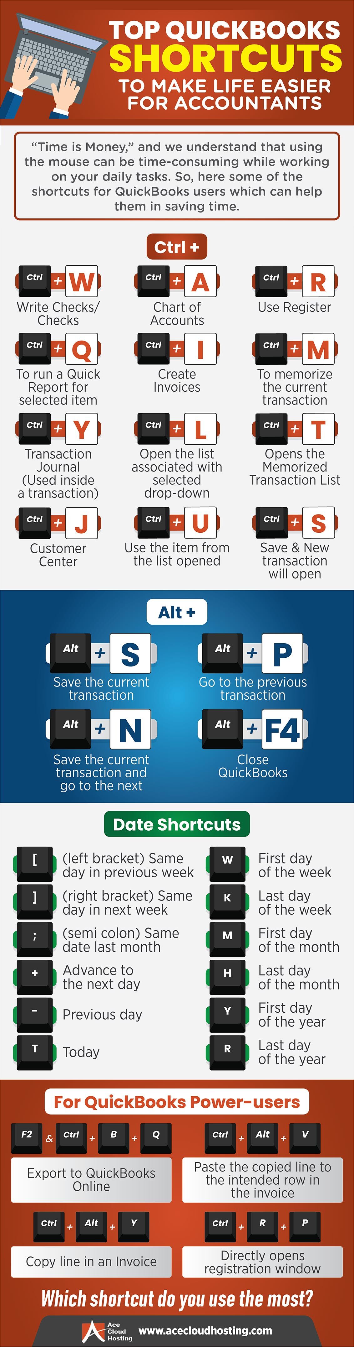 [Infographic] Top QuickBooks Shortcuts for Accountants