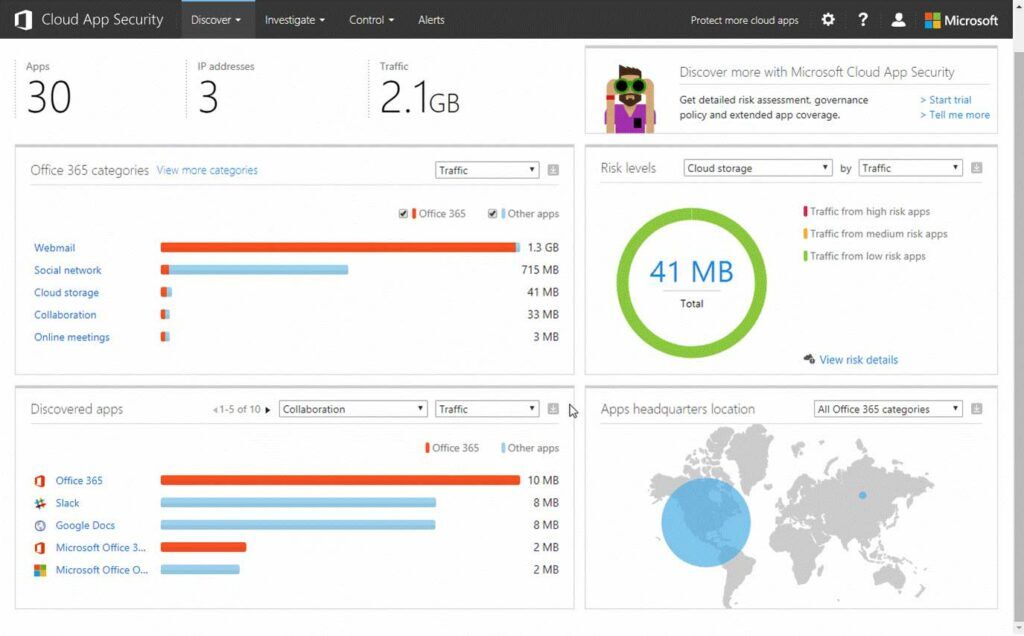 6 Best Practices For Office 365 Security Everyone Should Follow