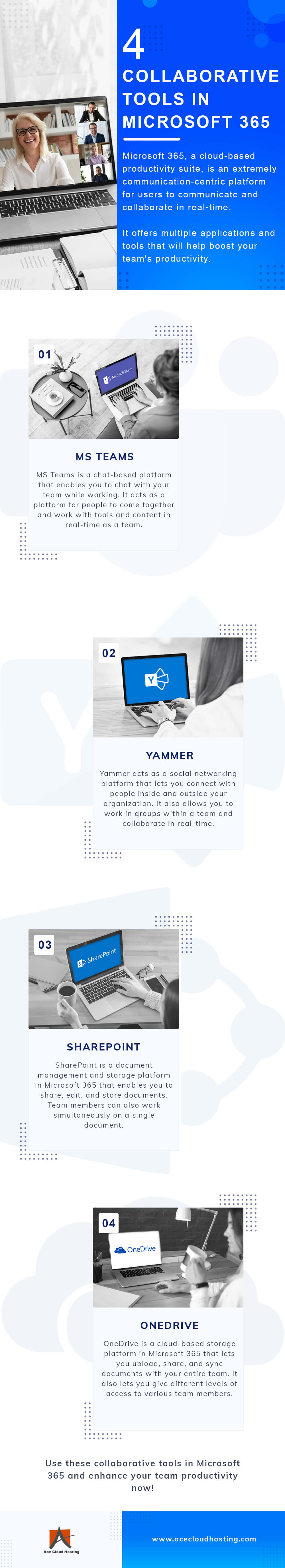 Top 4 Collaborative Tools in Microsoft 365