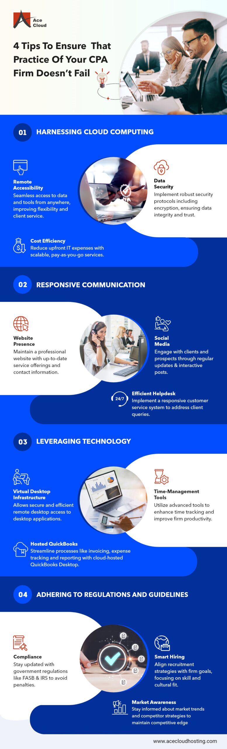 4 Tips To Ensure That Practice Of Your CPA Firm Doesn’t Fail