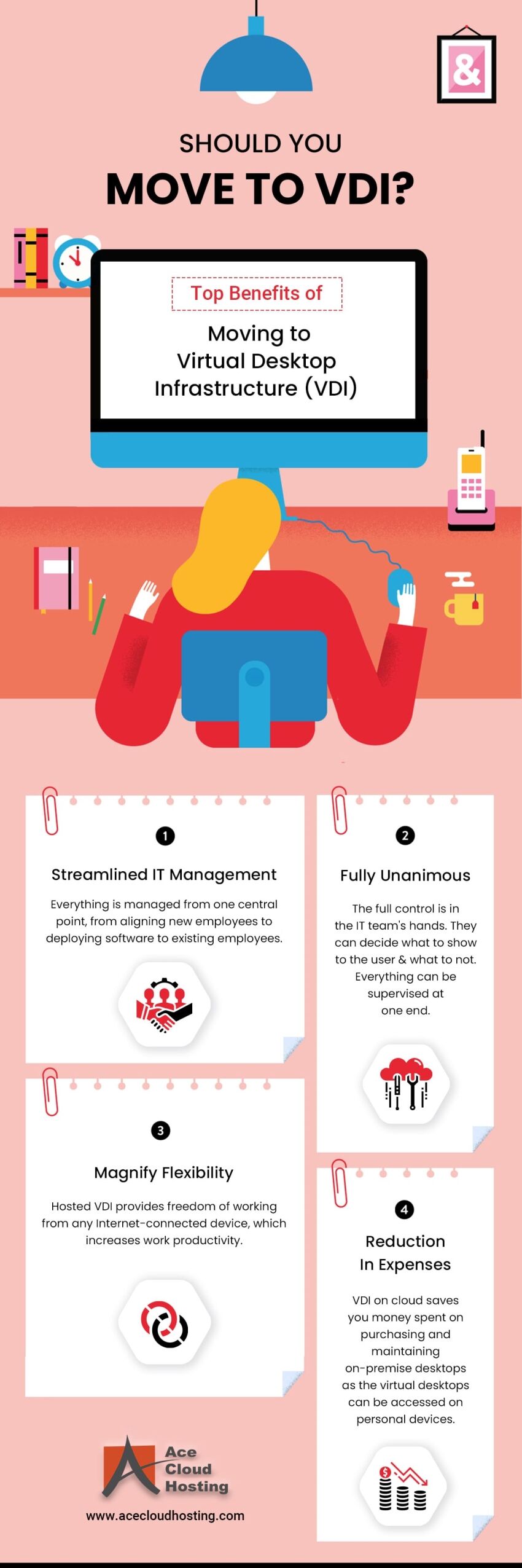 Should You Move to Virtual Desktop Infrastructure (VDI)?