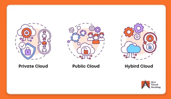 9 Virtual Desktop Infrastructure (VDI) Deployment Best Practices