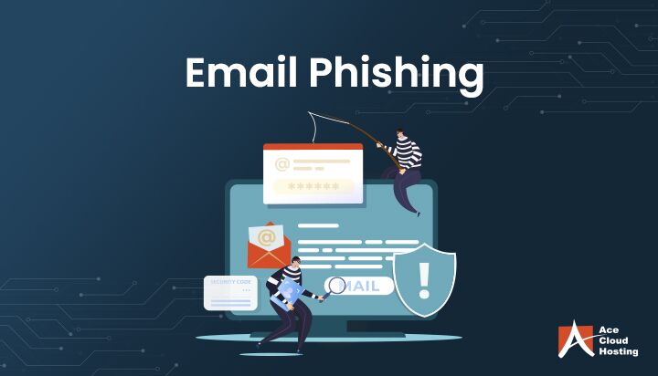 What is Phishing Email - Definition & Types of Email Attacks