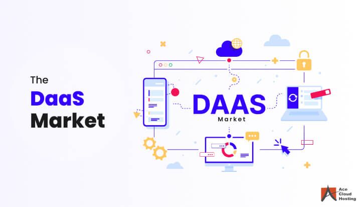 Is there a market for DaaS in 2022? | Ace Cloud Hosting