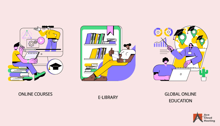 Virtual Workspaces For Students: How Can You Achieve It With Us?