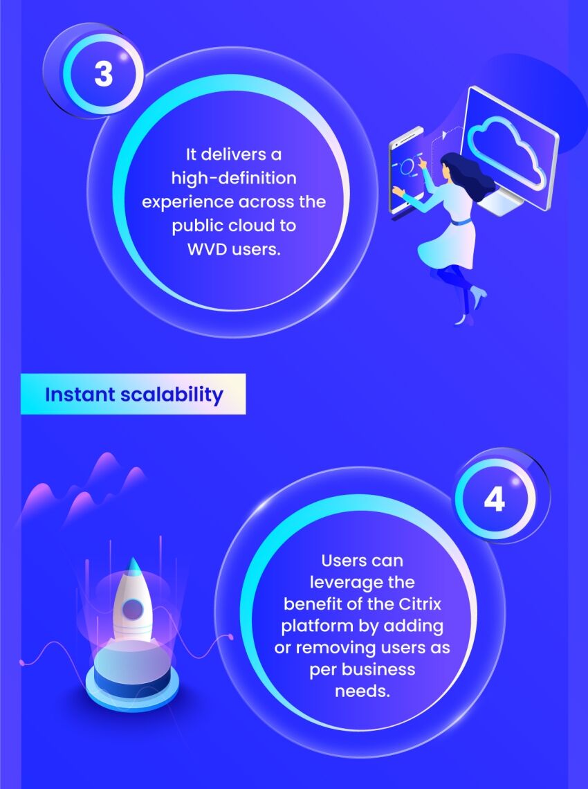 Windows Virtual Desktop (WVD): A Comprehensive Guide