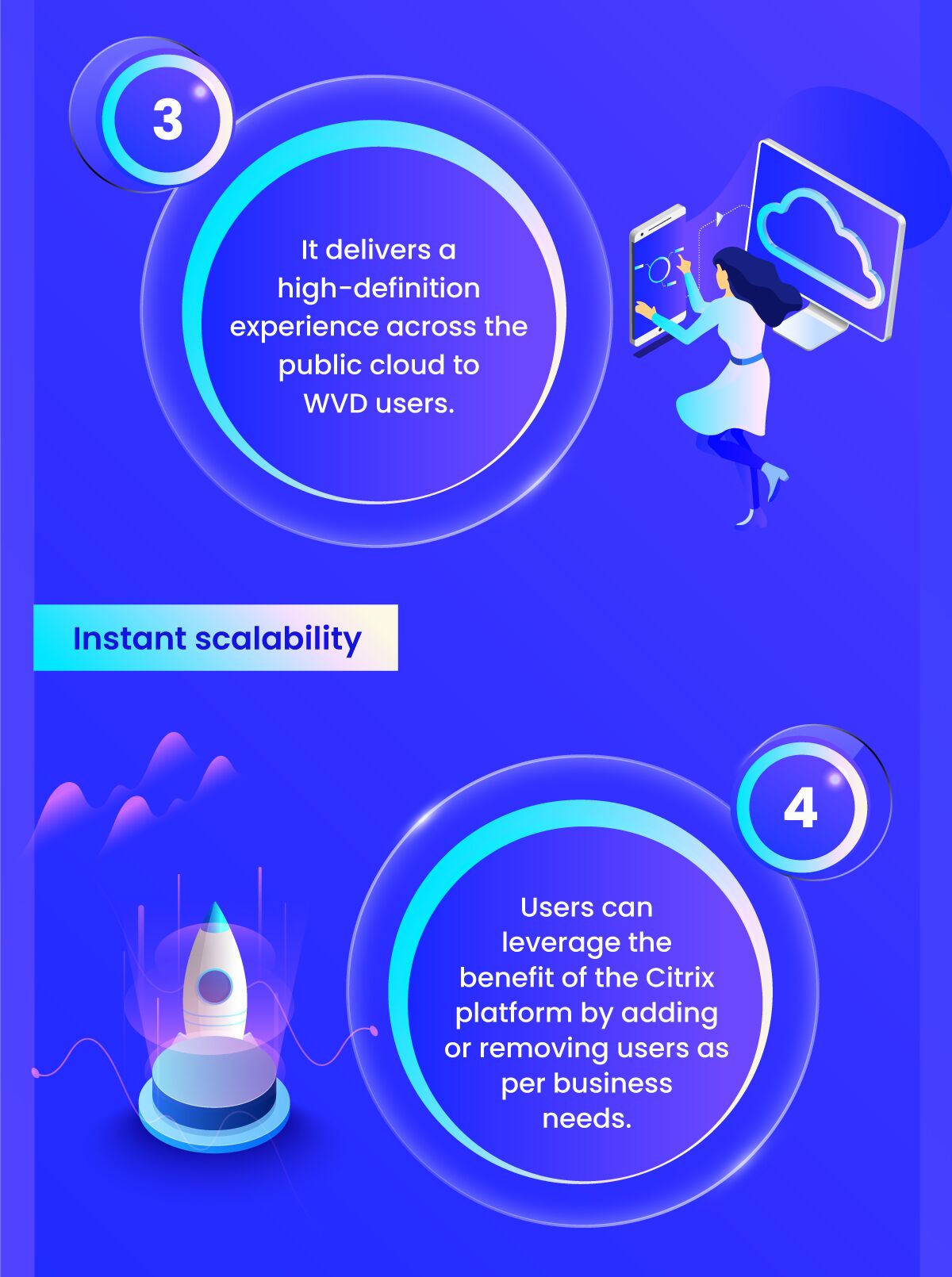 Windows Virtual Desktop (WVD): A Comprehensive Guide