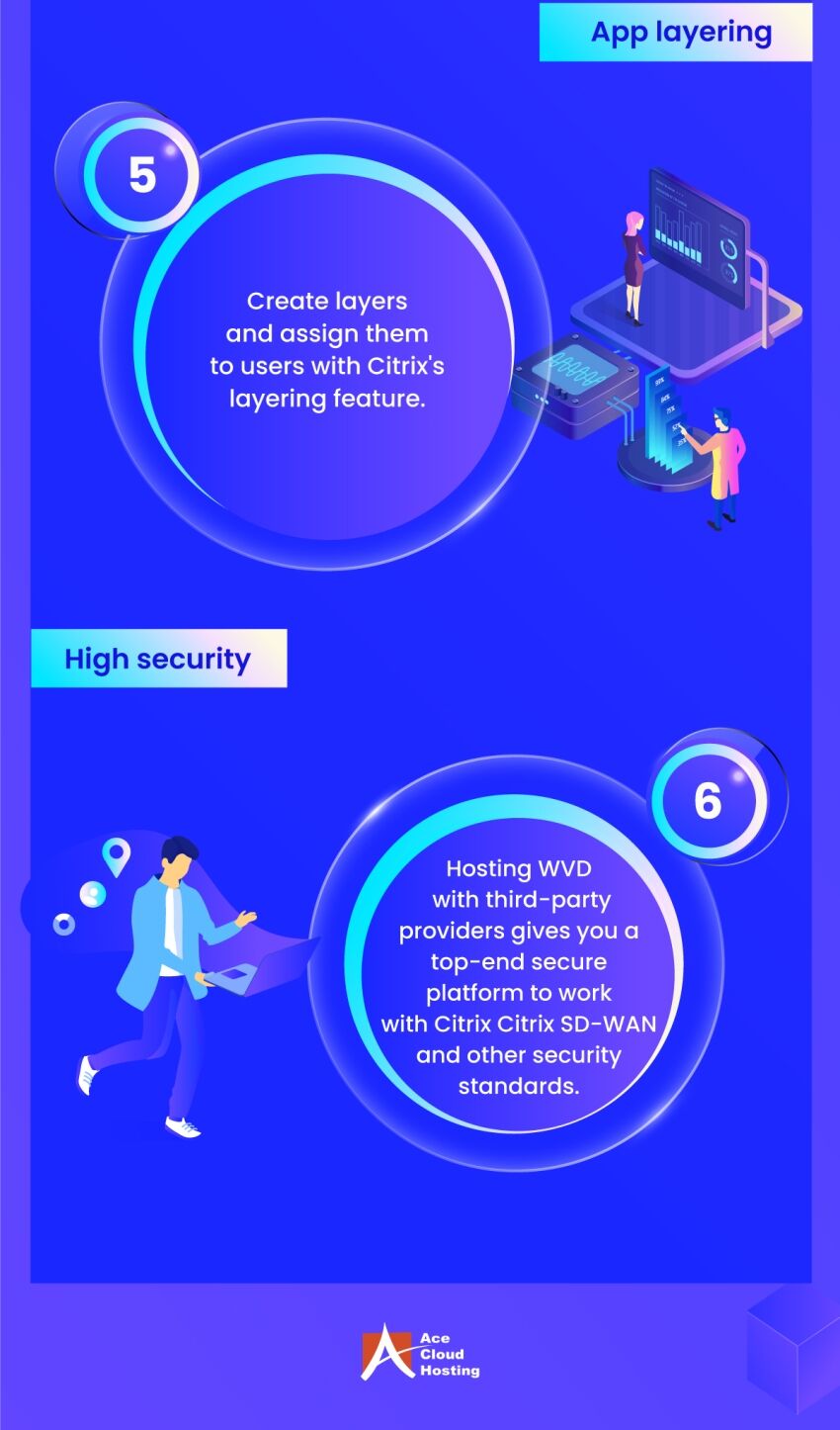 Windows Virtual Desktop (WVD): A Comprehensive Guide
