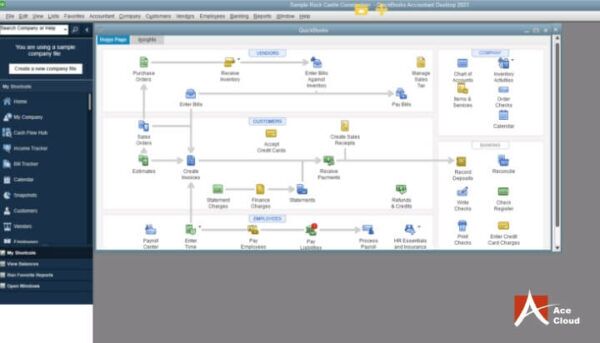 How QuickBooks on Cloud Works - Beginner's Guide
