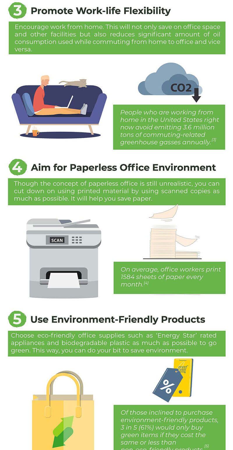 10 Easy Ways How Offices Can Go Green [Infographic]
