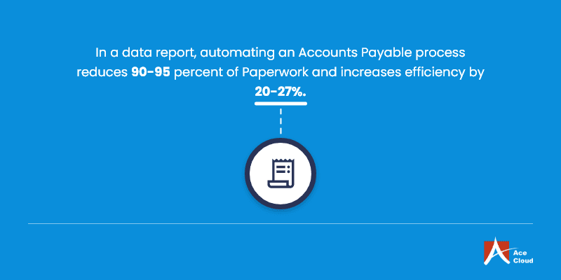 92 Surprising Accounting Stats & Facts 2026 You Should Know