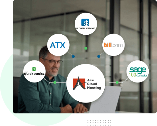 QuickBooks Hosting Free 7-Day Trial | Ace Cloud Hosting