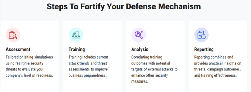 Managed Endpoint Security: Stop Deepfake Threats
