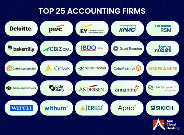 25 Top Accounting Firms for Tax, Audit & Financial Consulting